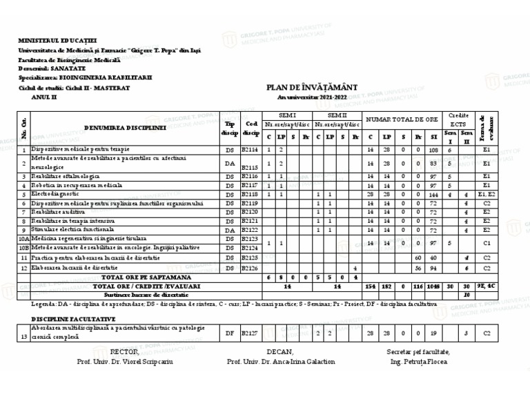 Plan Inv Master REH - 2021-2022 - 2 | PDF