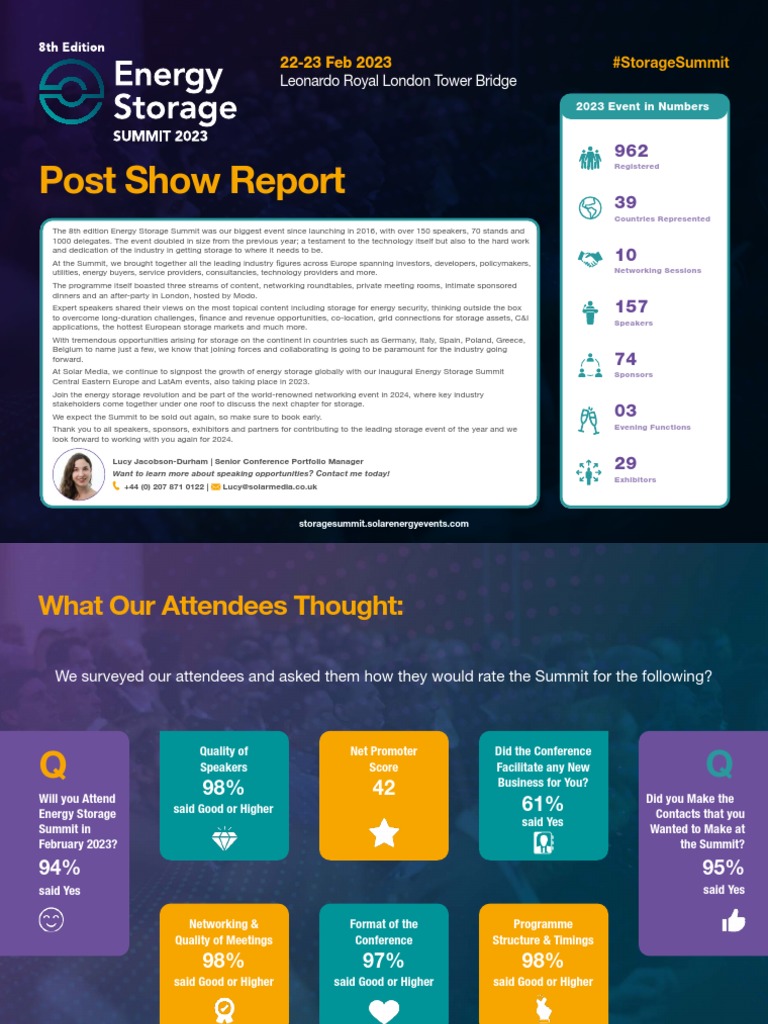 2023 Pos | PDF | Renewable Energy | Energy Storage