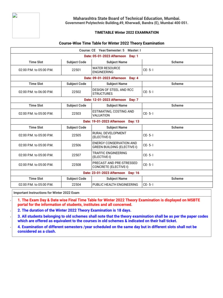 MSBTE Winter 2022 Exam Timetable | PDF