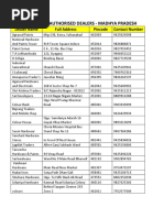 Jaipur Manufacturer List | PDF