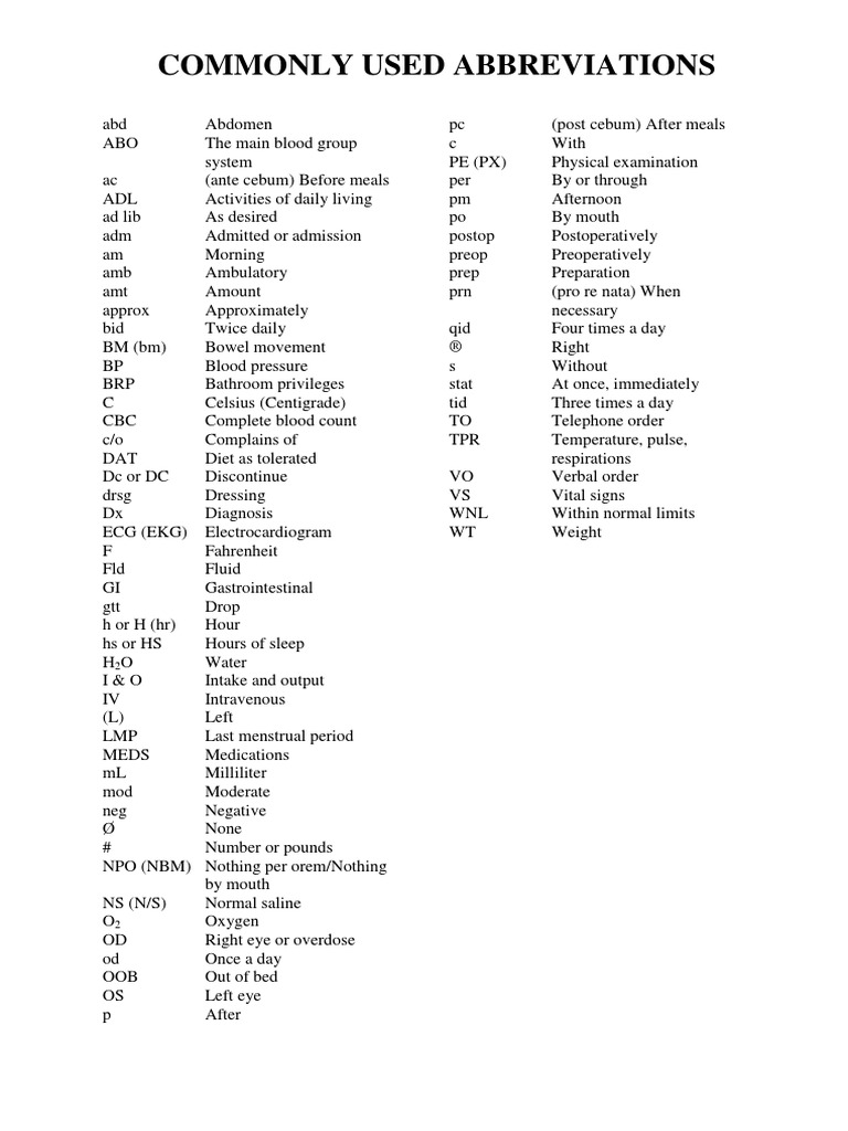 Commonly Used Abbreviations | PDF | Medical Specialties | Diseases And ...