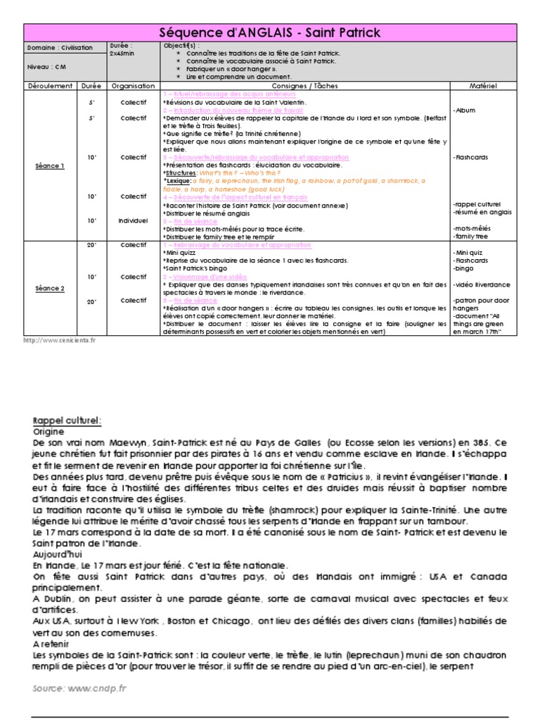 Vocabulaire et traditions de Saint Patrick | PDF