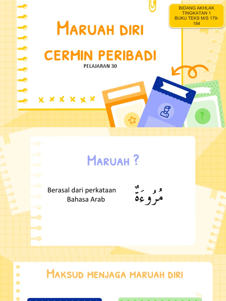 P30 Maruah Diri Cermin Peribadi | PDF