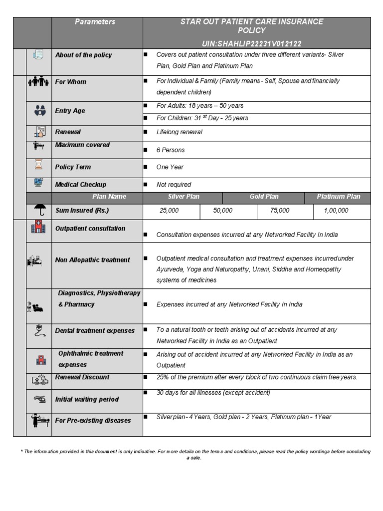 Star Outpatient Care Insurance Policy - One Pager - Version - 1.1 - May ...