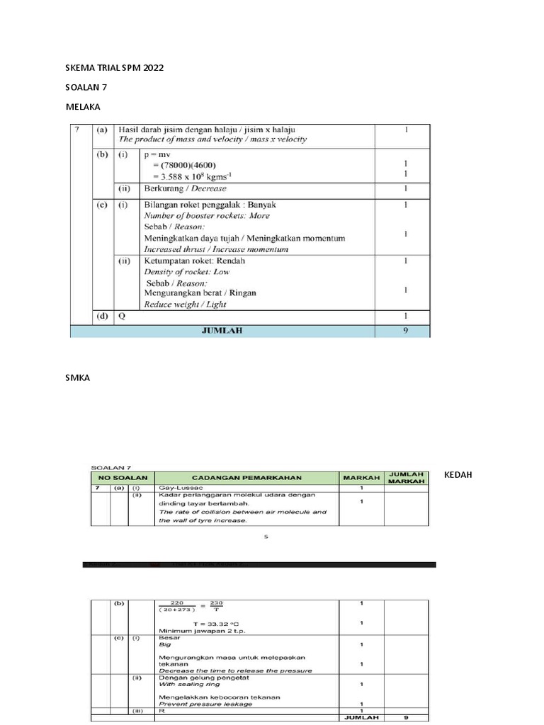 Skema Jawapan Trial Fizik 2022 | PDF