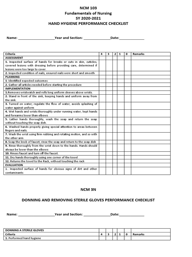 Funda Rle Retdem Procedures | PDF | Hygiene | Patient