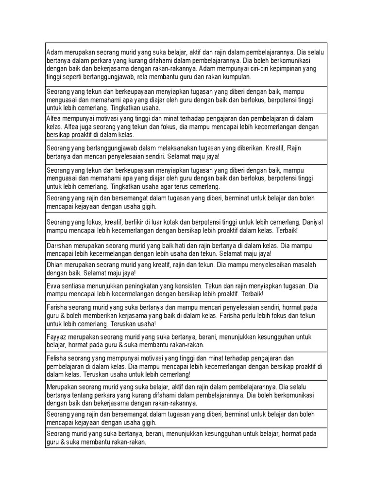 Ulasan PBD Ikut Subjek | PDF