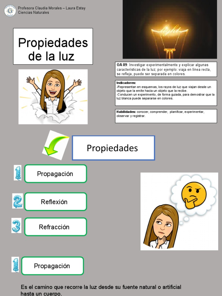 03 Propiedades de La Luz | PDF