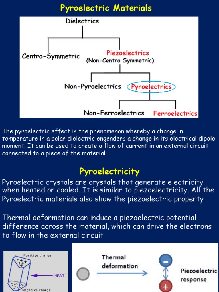 PDO Course 5 | PDF | Ferroelectricity | Piezoelectricity PDO Course 5 | PDF | Ferroelectricity | Piezoelectricity