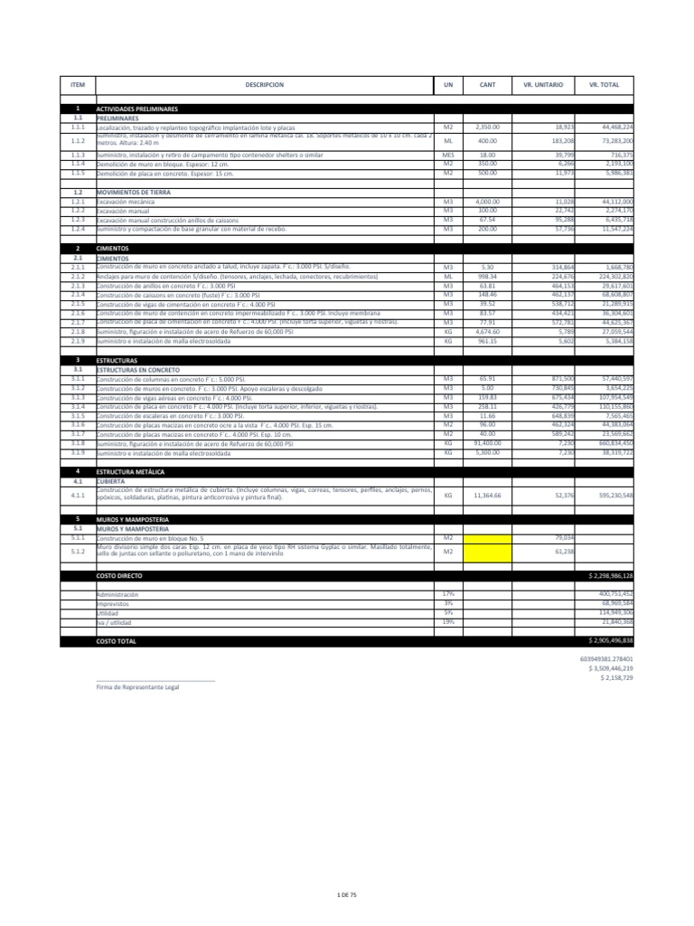 Apu Scoop Construction | PDF | Hormigón | Acero