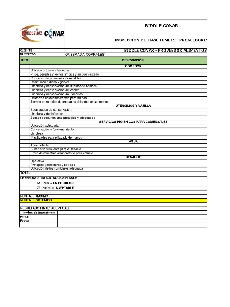 Inspeccion de Comedor | PDF | Agua