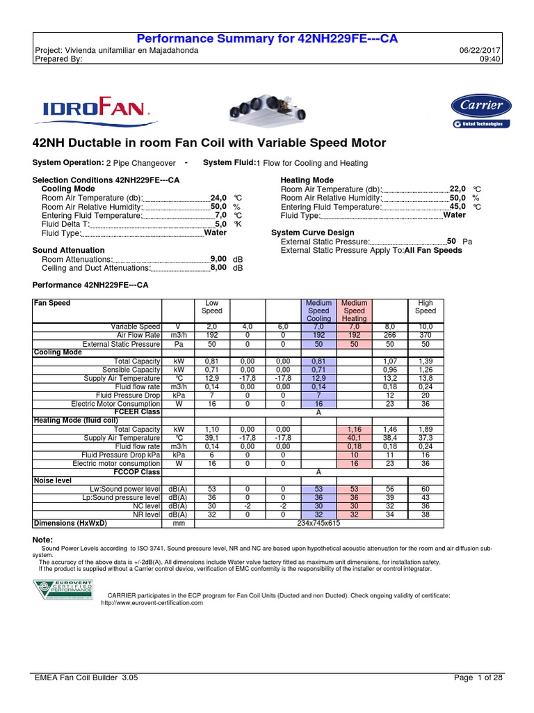 Performance Summary For 42NH229FE - CA: 42NH Ductable in Room Fan Coil ...