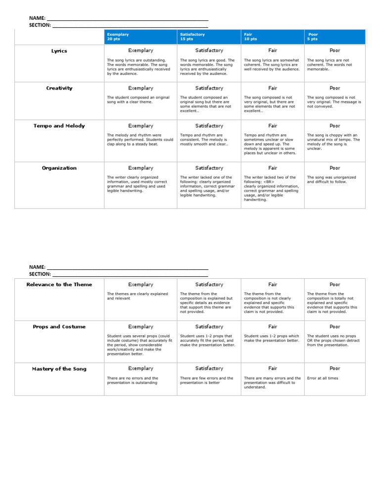 Rubrics BMC 115 | PDF | Music Theory | Elements Of Music