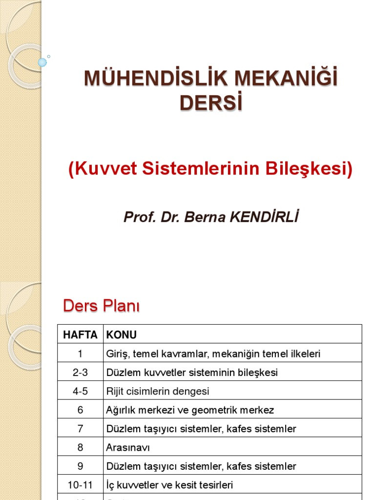 Mühendislik Mekaniği Dersi: (Kuvvet Sistemlerinin Bileşkesi) | PDF