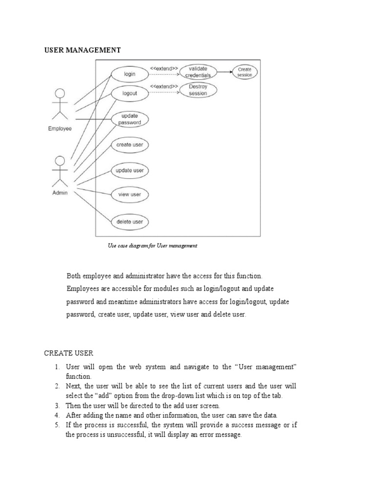User Management | PDF | Password | User (Computing)