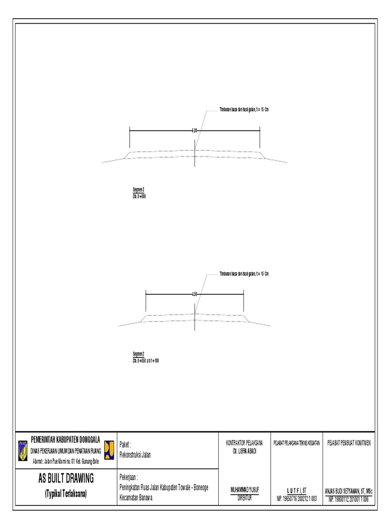 As Built Drawing Rekonstruksi Jalan | PDF