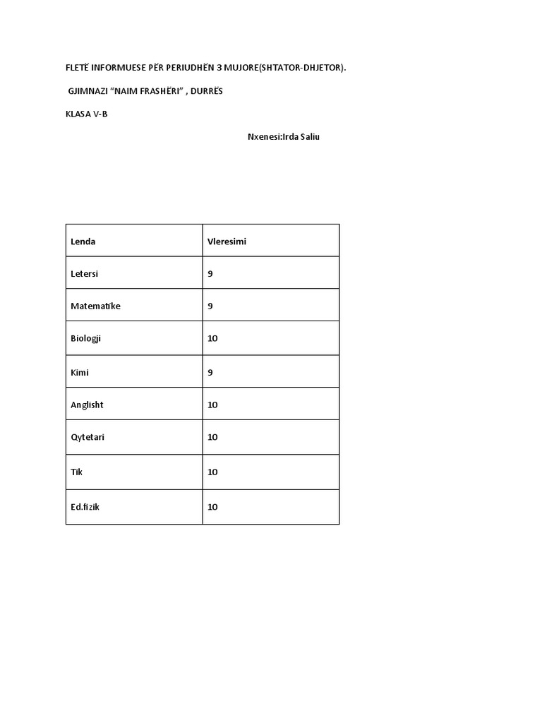 Fletë Informuese Për Periudhën 3 Mujore (Shtator-Dhjetor) - Gjimnazi ...