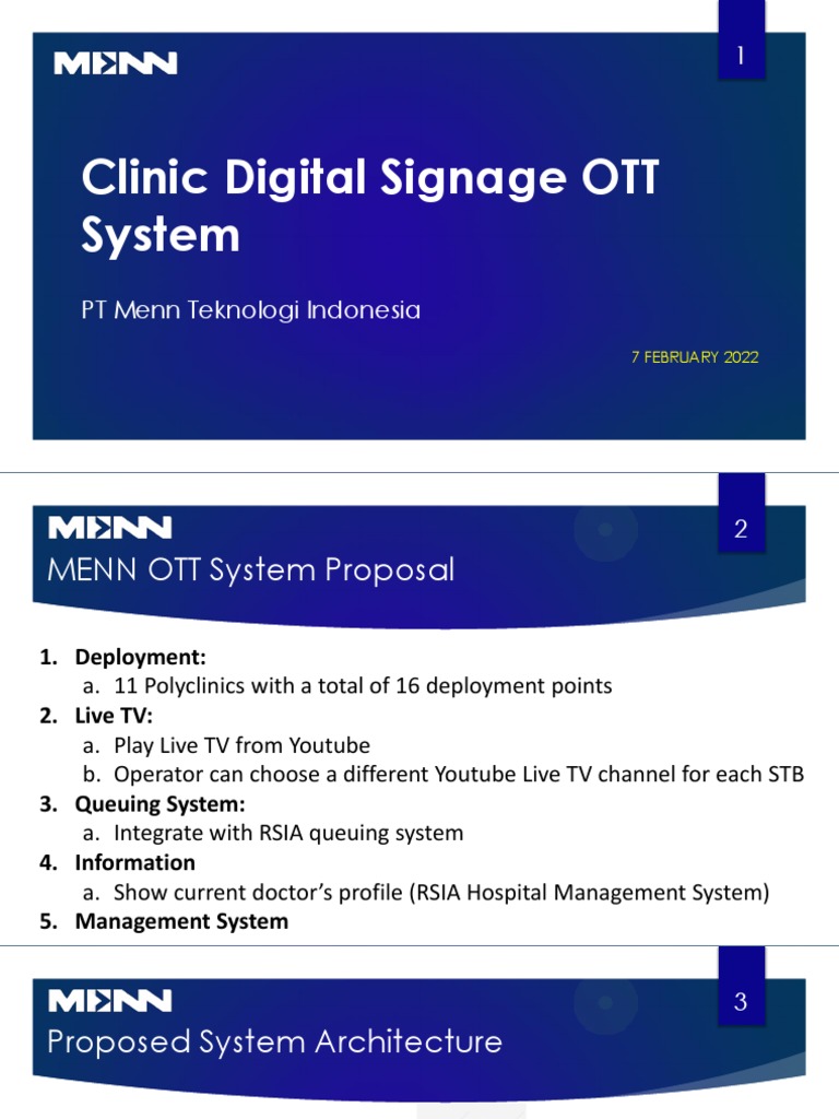 Clinic Digital Signage System Proposal | PDF | Set Top Box | Communication