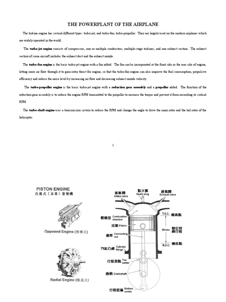 week 6-10 講義 The Aircraft Powerplant | PDF | Technology & Engineering