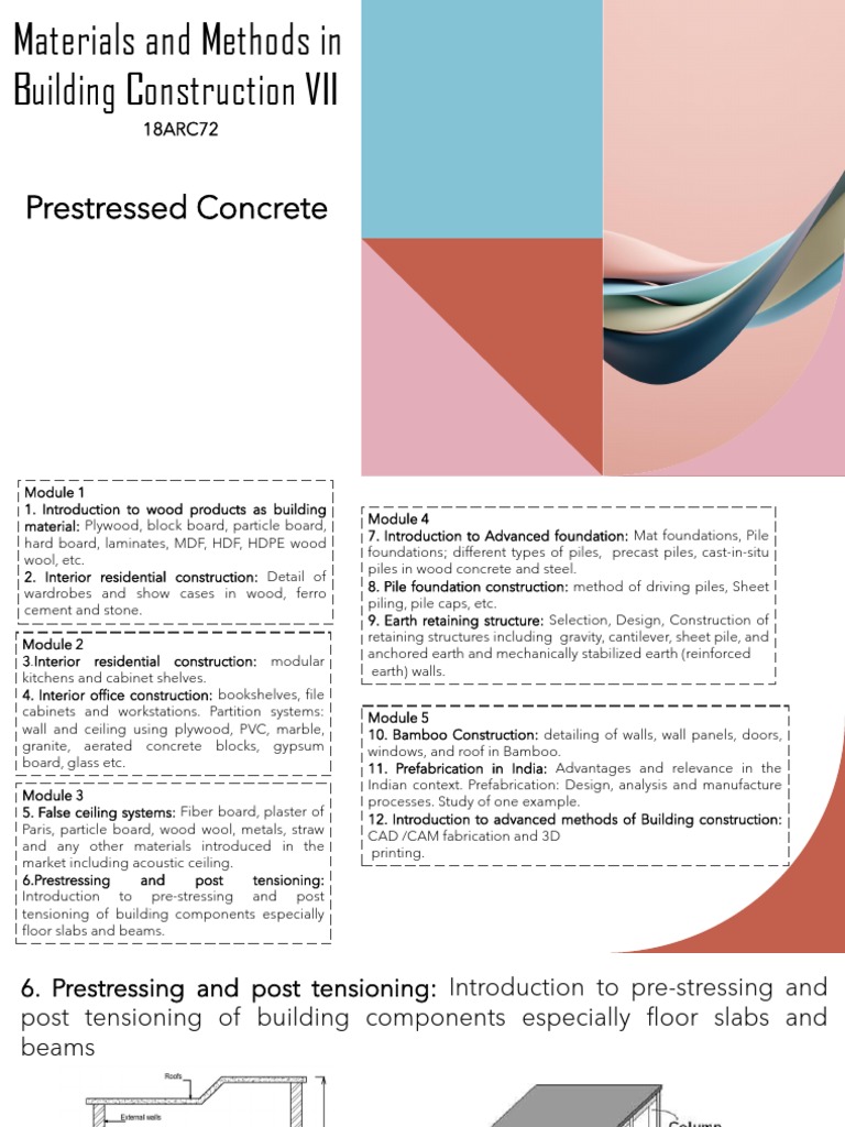 Prestressed Concrete Advantages and Types | PDF | Prestressed Concrete | Concrete