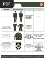 RUE - 5 - Ed Final | PDF | Exército | Cavalos