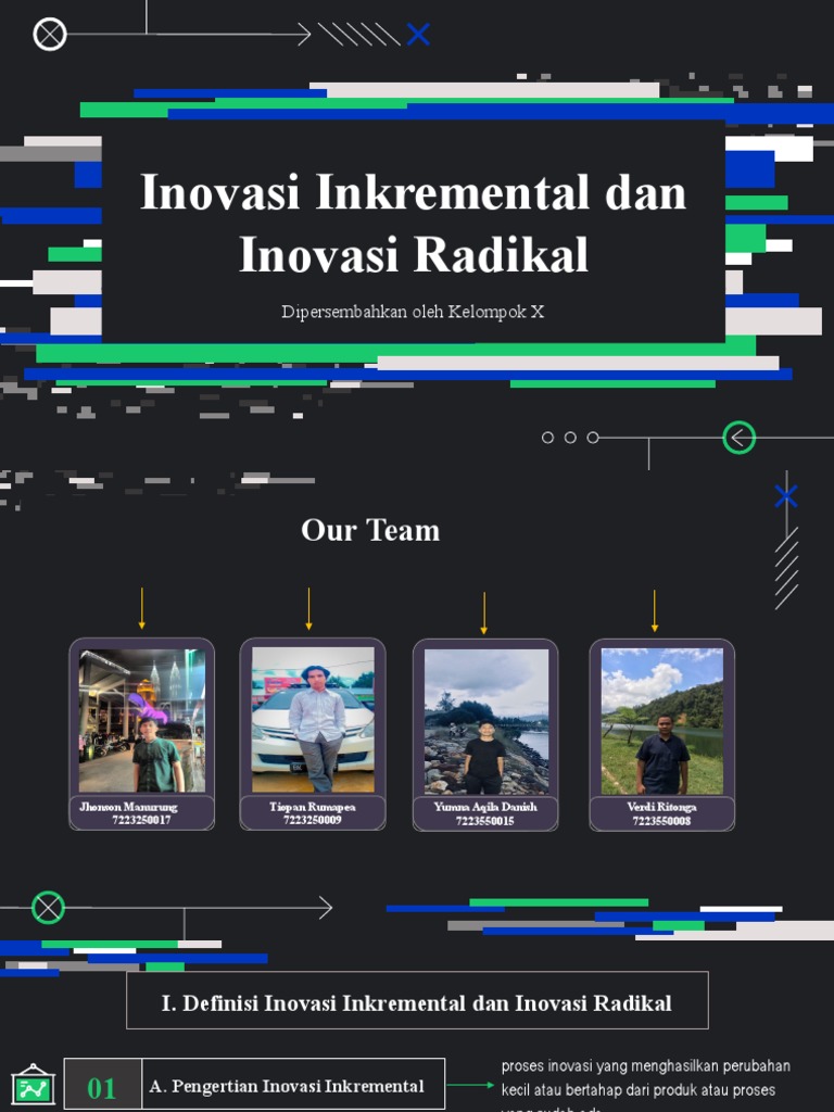 Inovasi Inkremental Dan Inovasi Radikal: Dipersembahkan Oleh Kelompok X ...