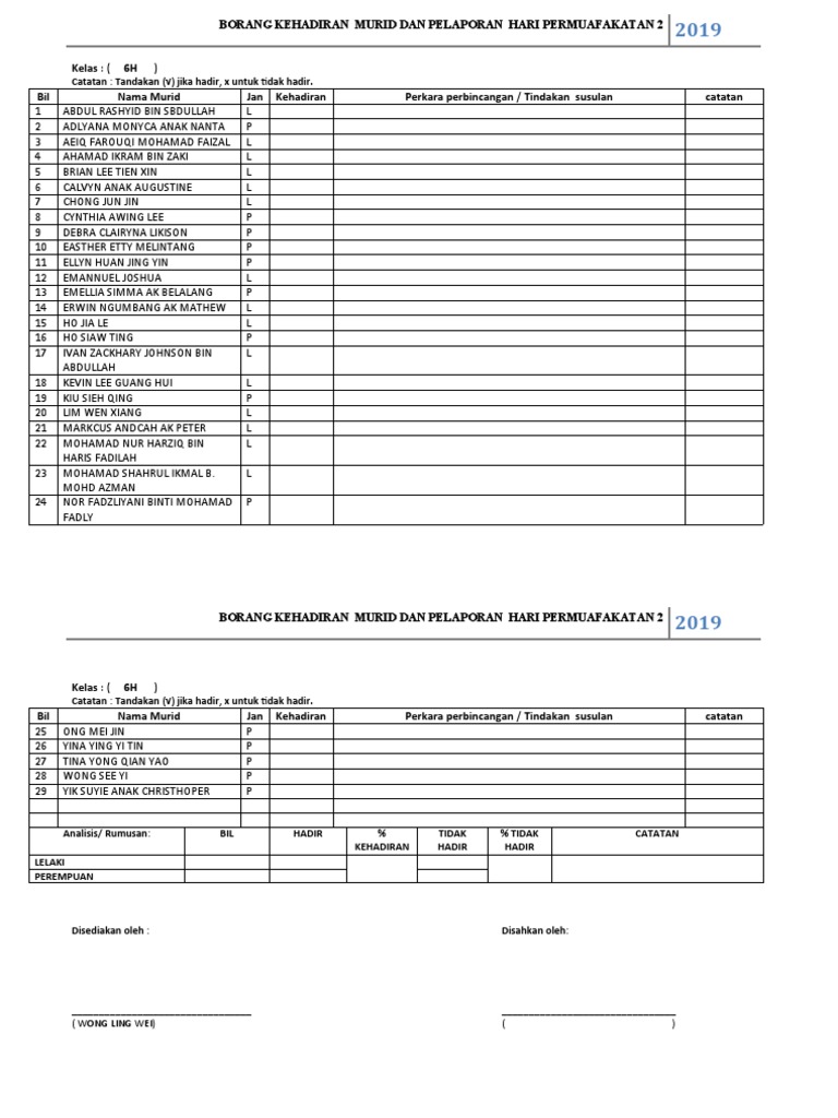Borang Kehadiran Hari Permuafakatan | PDF