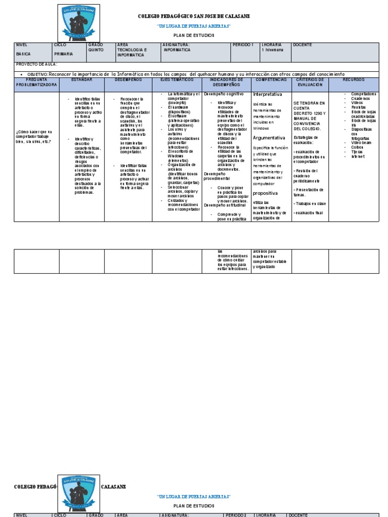 Malla Informatica | PDF | Microsoft Excel | Microsoft PowerPoint