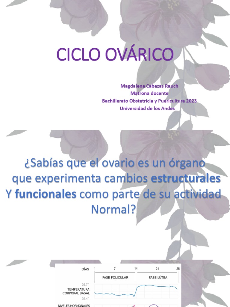 El ciclo ovárico: cambios estructurales y funcionales del ovario a lo largo del ciclo menstrual ...