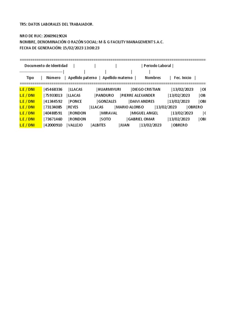 Registro de datos laborales de trabajadores de M & G Facility ...