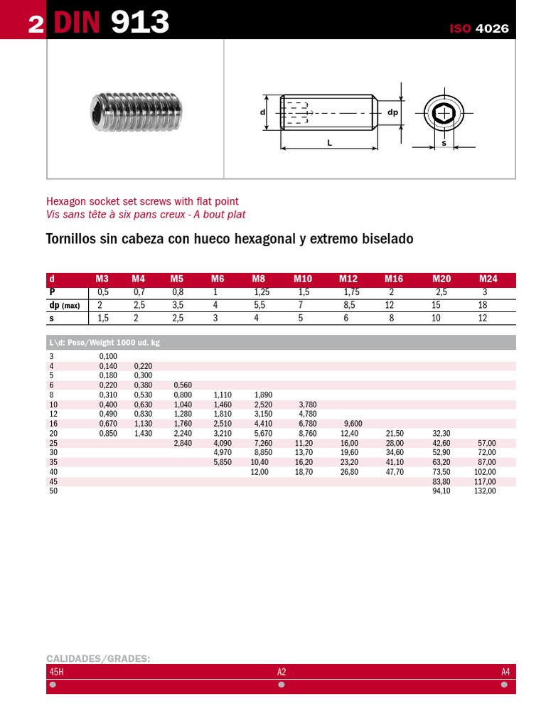 tornillos-din-913-e-iso-4026-especificaciones-pdf