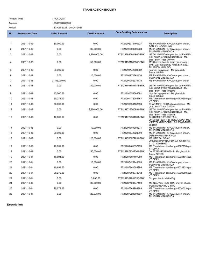 Transaction History | PDF | Financial Services