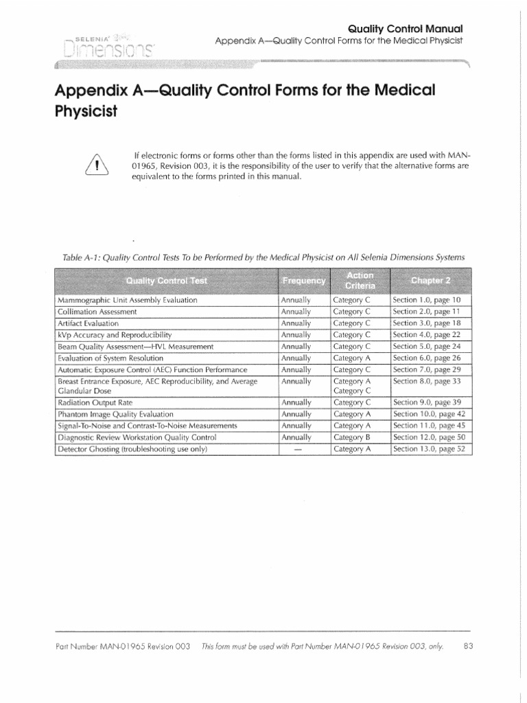 Selenia Dimensions Physics QC Test Forms