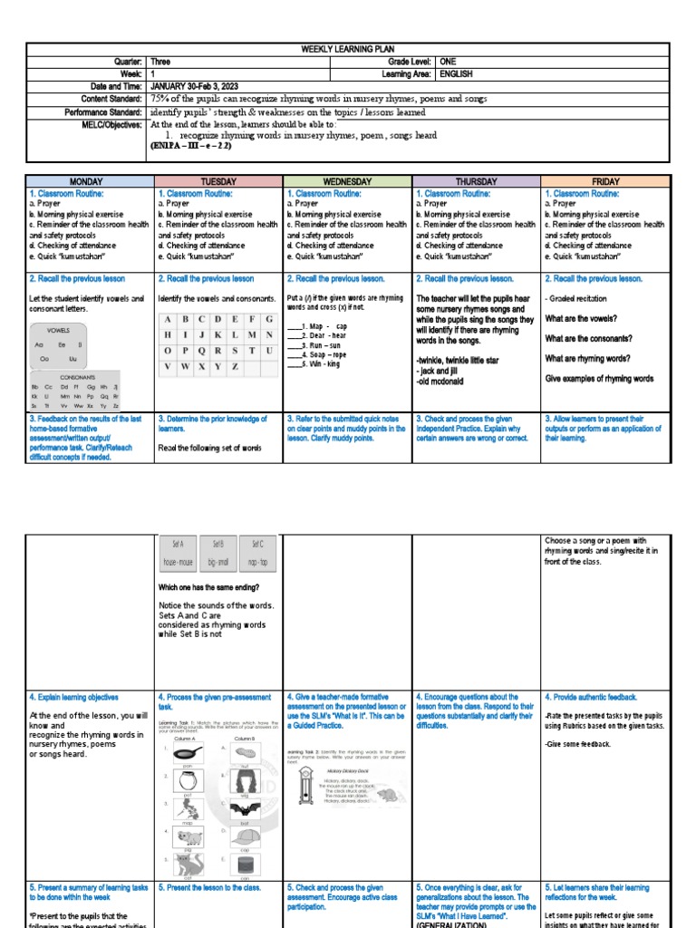 WLP - ENGLISH Q3 - Week 1 | PDF | Learning | Communication