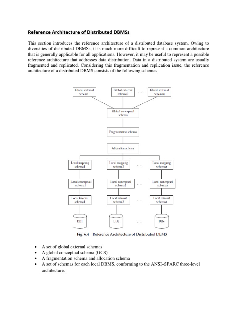 Reference Architecture of Distributed Dbmss | PDF