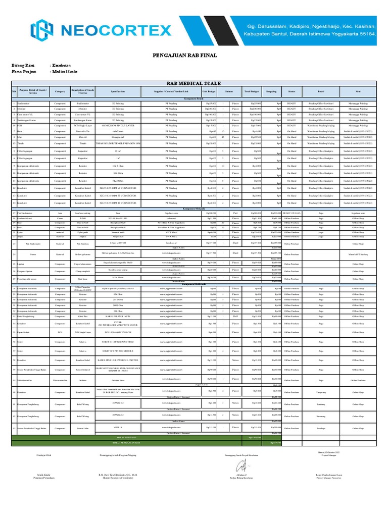 RAB Medical Scale INI BENERAN FIX | PDF | Printed Circuit Board ...