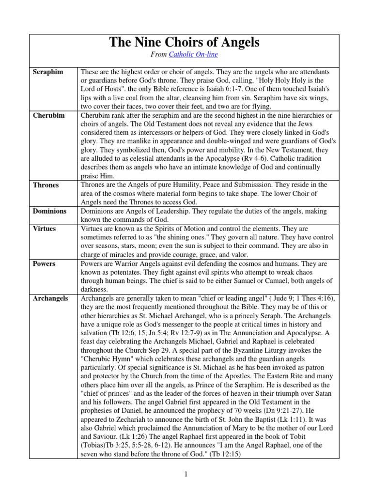 Nine Choirs Explanation | PDF