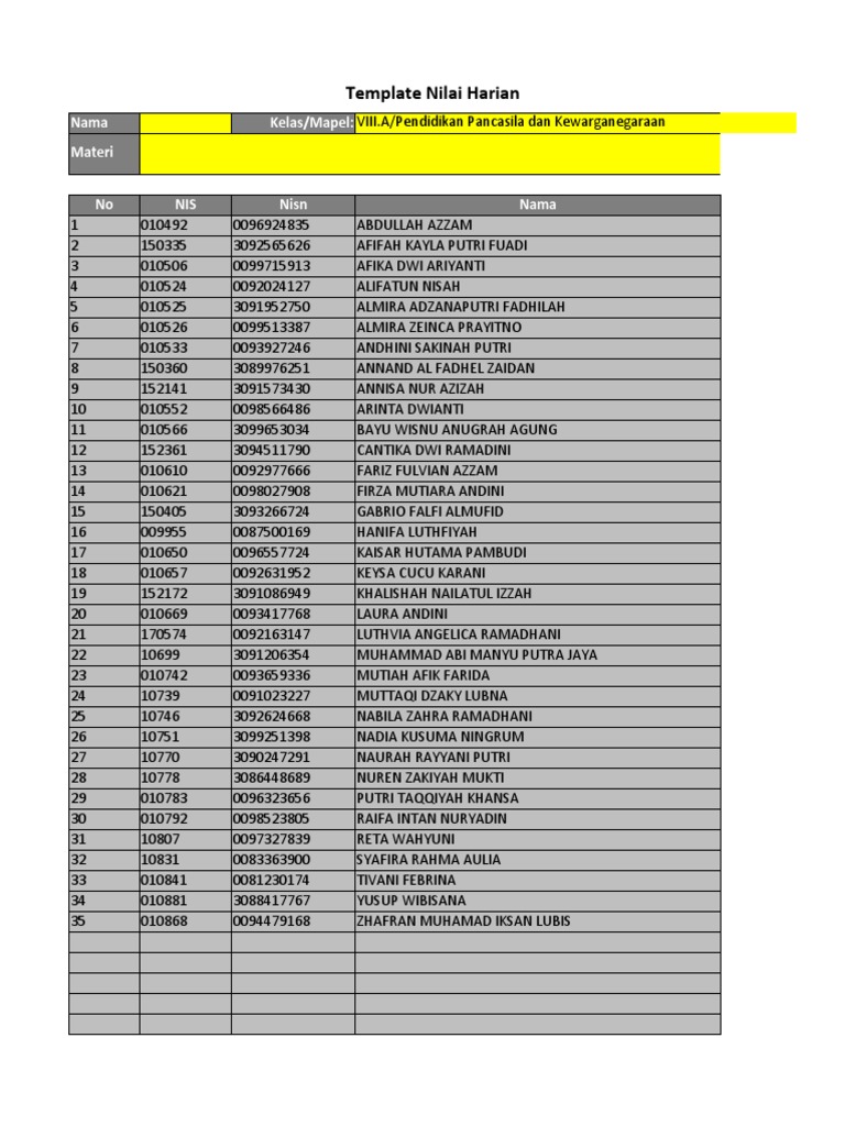 Template Nilai Harian: Nama Kelas/Mapel: Materi No NIS Nisn Nama | PDF
