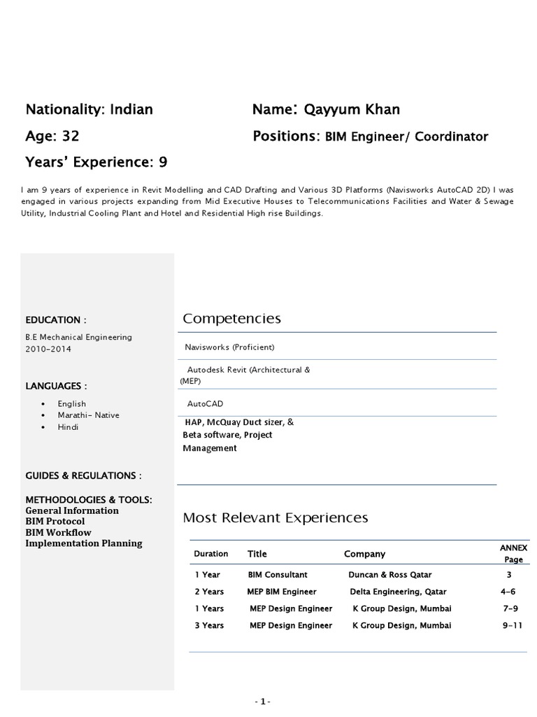 Portfolio File - Qayyum | PDF | Building Information Modeling | Autodesk Revit