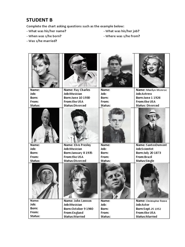 Famous People Chart Fill-in | PDF