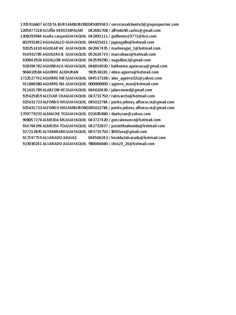 Contact information for customers in Ecuador | PDF