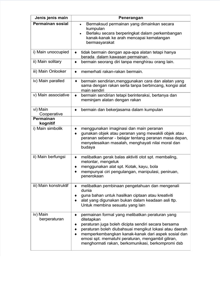 Pdfslide - Tips - Jenis Jenis Main | PDF