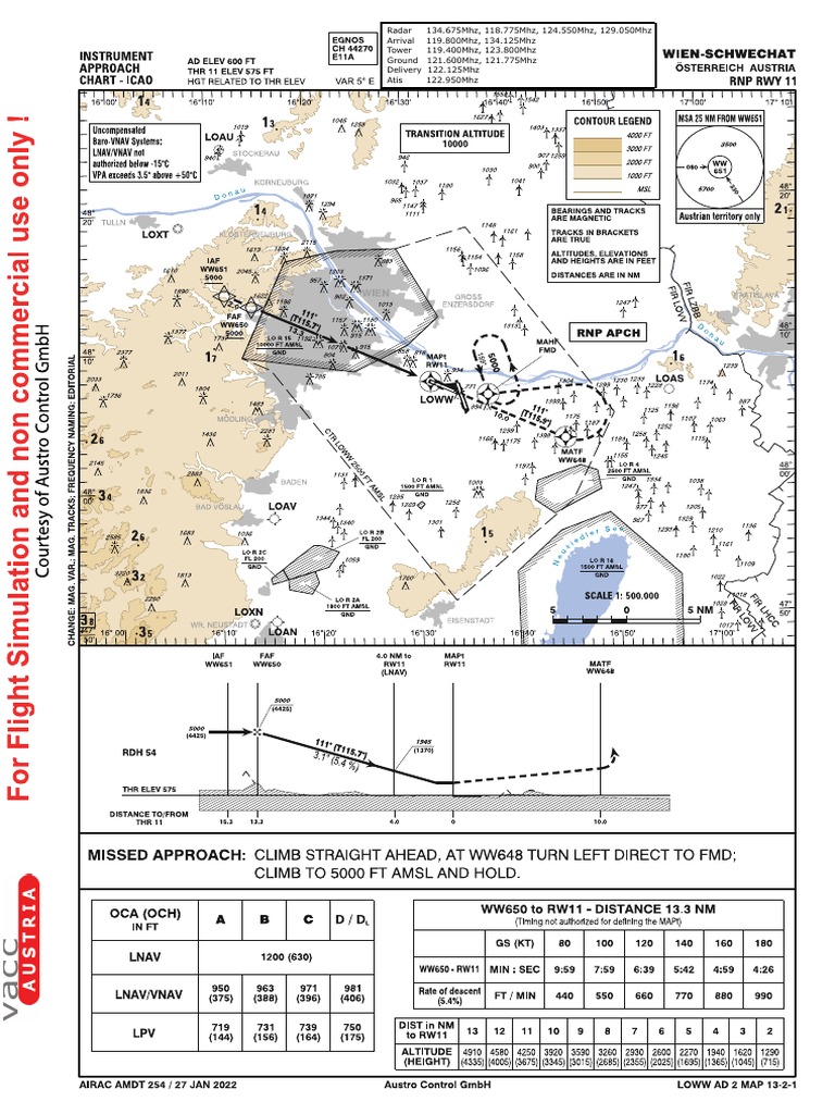 LOWW - Approach - RNP RWY11 - 24022022 | PDF