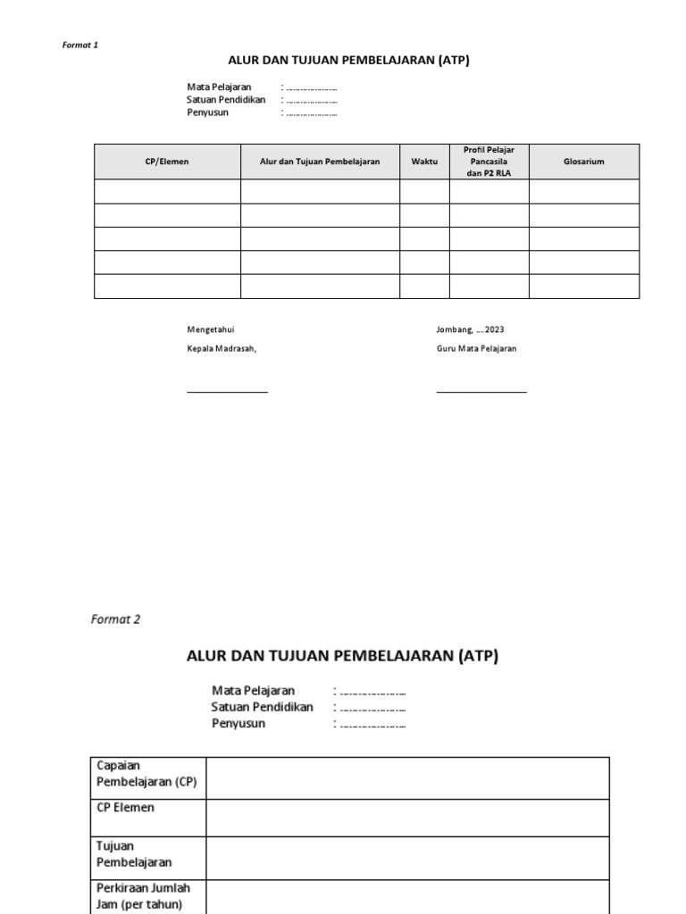 Format ATP Pembelajaran Kurikulum Merdeka | PDF | Karier & Perkembangan