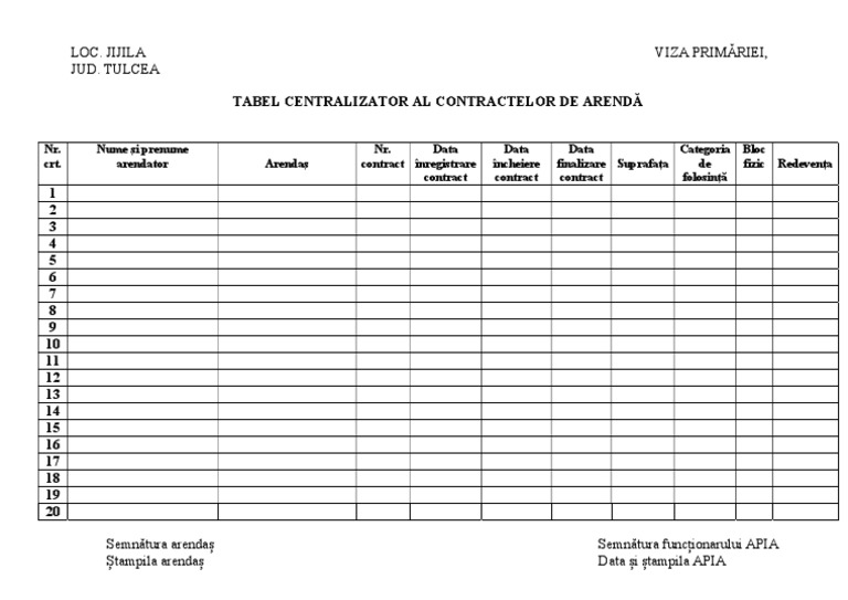 Loc. Jijila Viza Primăriei, Jud. Tulcea Tabel Centralizator Al ...