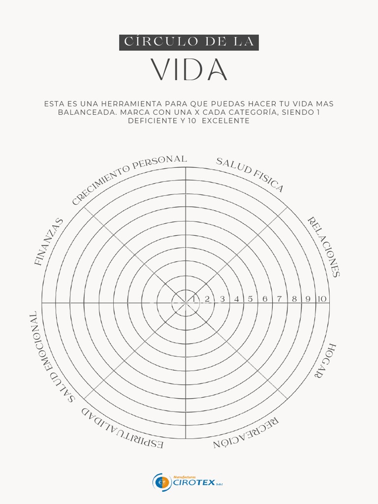 Circulo de La Vida | PDF