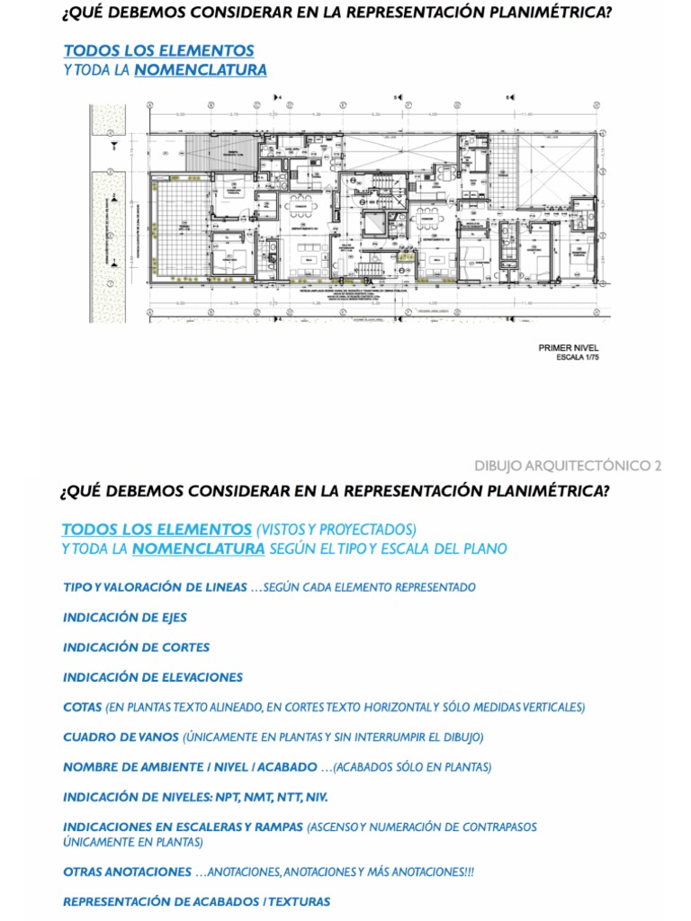 DBII Nomenclatura | PDF | Hogar, jardinería y bricolaje