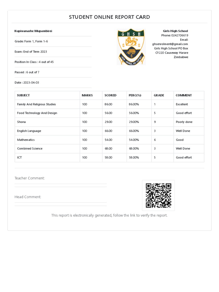 Student Online Report Card: Kupiwanashe Mupambirei Girls High School | PDF