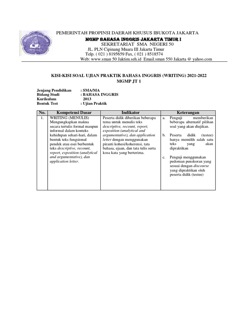 KISI-KISI SOAL UJIAN PRAKTEK BAHASA INGGRIS JT I (WRITING - Speaking) | PDF