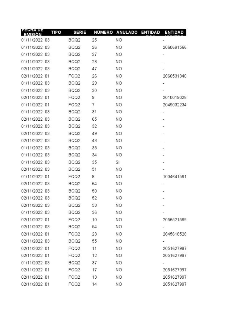 Items 1 11 2022 30 11 2022 20230403171834 | PDF